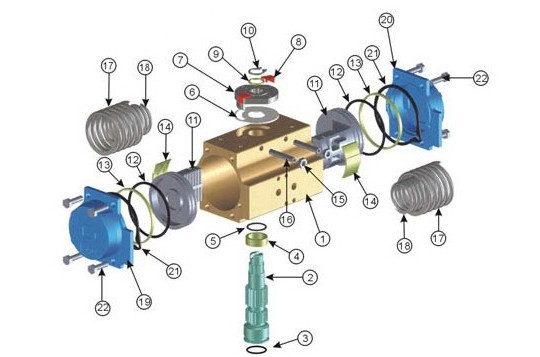 Pneumatic Actuator , Spring Return , Double Acting Pneumatic Valve Actuator
