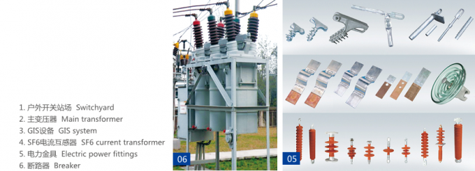 Complete Electro - Mechanical Project For Power Transmission And ...