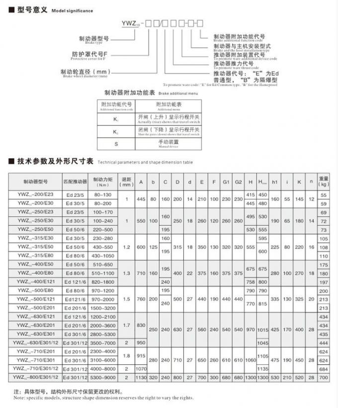 YWZ Crane hydraulic brake :YWZ, YWZ2, YWZ3, YWZ4, YWZ5, YWZ9 hydraulic block brakes