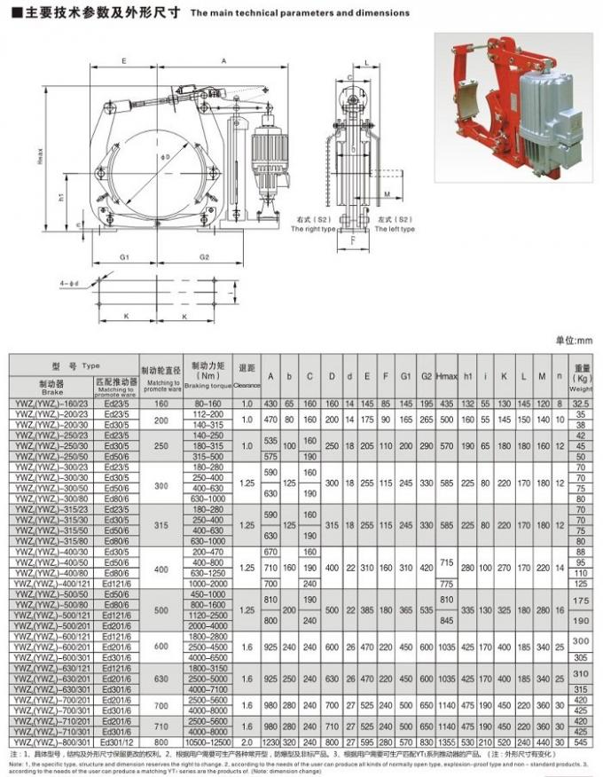 Electro-Hydraulic Brake YWZ9-200/E30 YWZ9-300/E30 Ed30/5 YWZ9-315/E80 Ed80/6