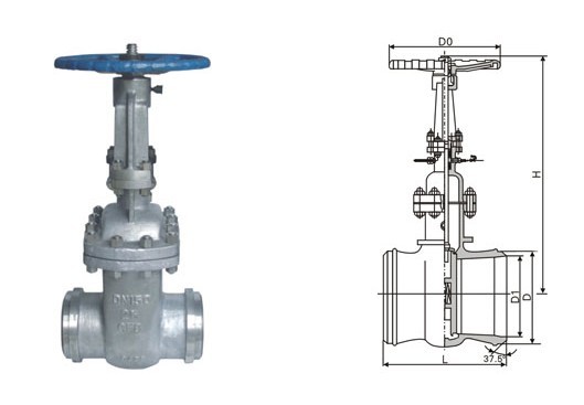 DS / Z64H Pipeline Cast steel gate valve water sealed by flange and welding